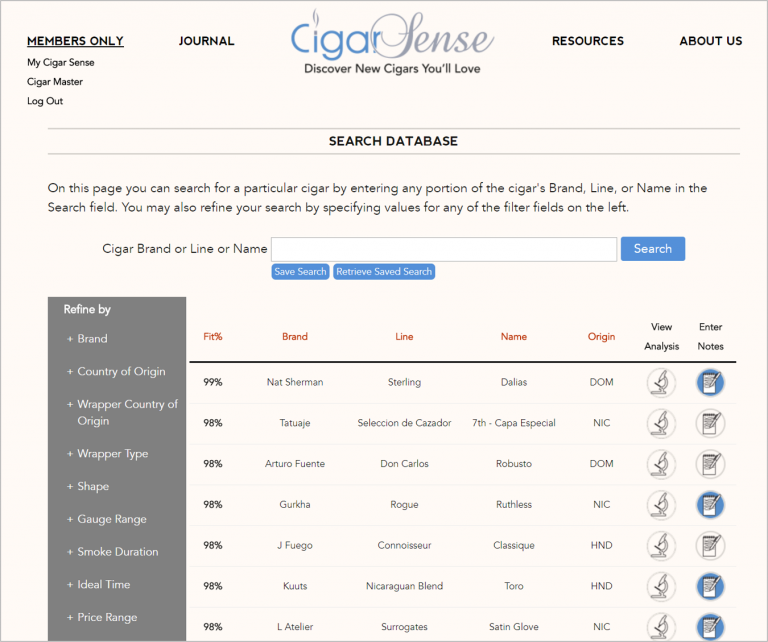 The Cigar Sense Database • Cigar Sense